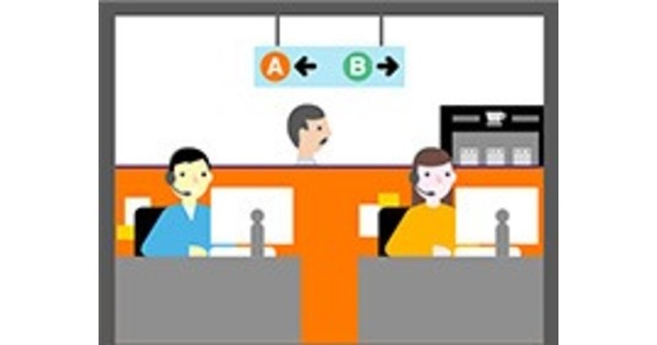 Liaison Spécialisée VPN | Orange Business République Démocratique du Congo